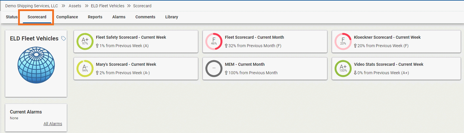 Create A Custom Scorecard