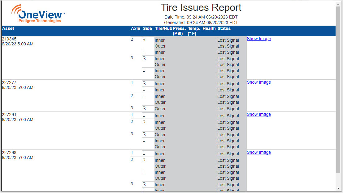 Tire Pressure Monitoring