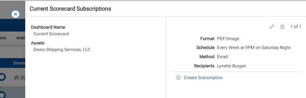 Dashboard Subscriptions