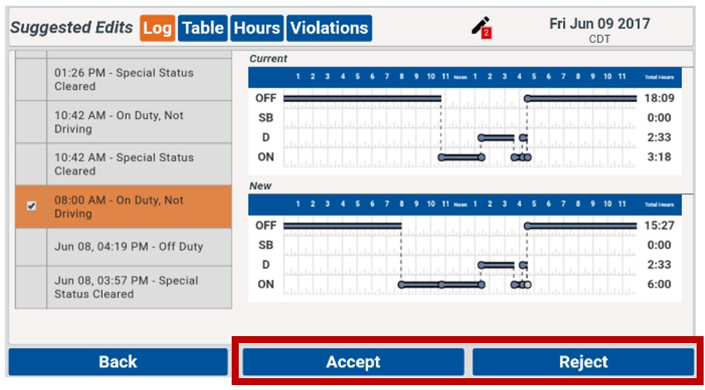 ELD Instruction Booklet