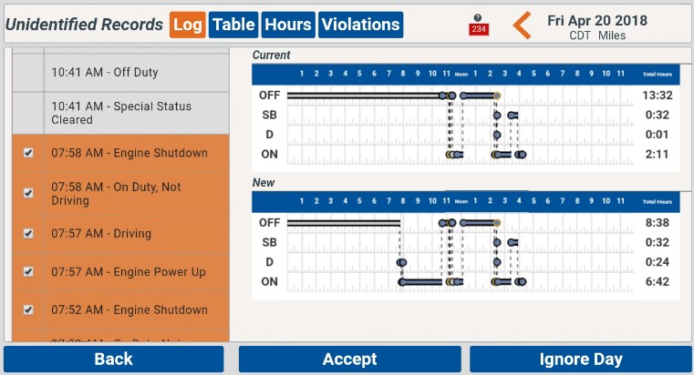 ELD Instruction Booklet