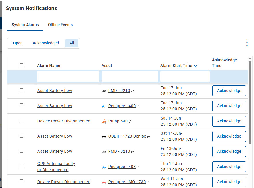 System Alerts