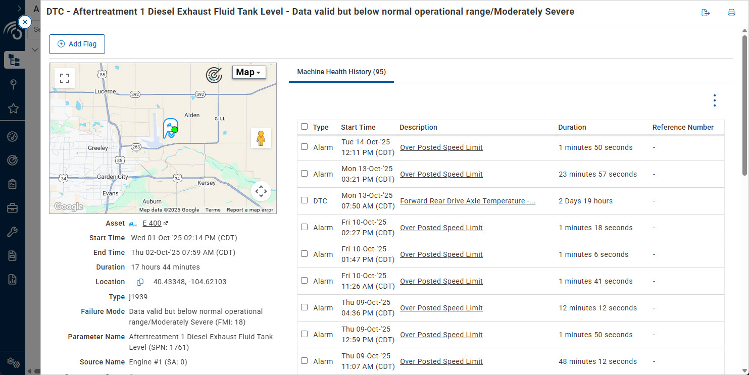 DTC Codes - Fault Codes in OneView